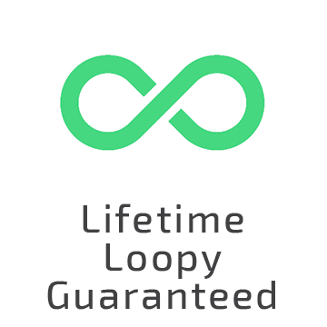 LoopyCases® | The Original Finger Grip Case to StoptheDrop®