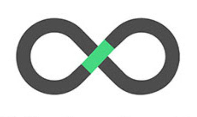 Learn More | Loopy Cases – LoopyCases®