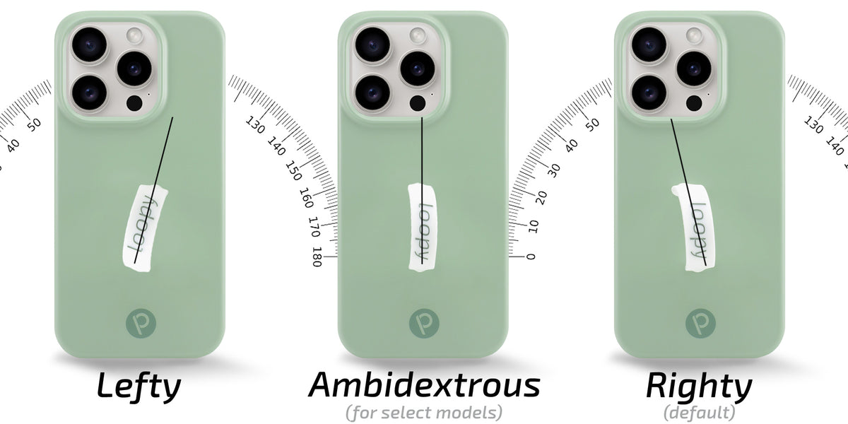 Lefty vs. Righty vs. Ambidextrous | Loopy Cases – LoopyCases®